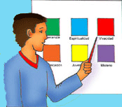 Lenguaje e Investigación: Exponer